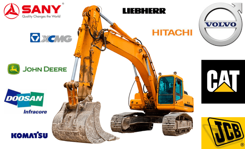 Who Makes the Best Excavators? A Comparative Analysis - Juexin Machinery